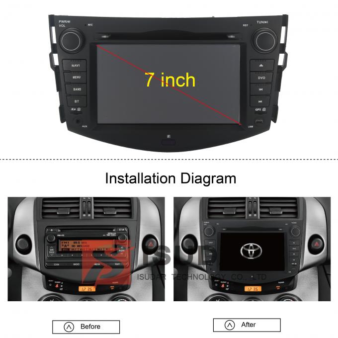 4 Core Toyota Rav4 Dvd Gps Navigation Player , Toyota Rav4 Sat Nav ...